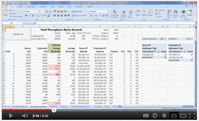 NetEqualizer News: April 2012 | NetEqualizer News Blog