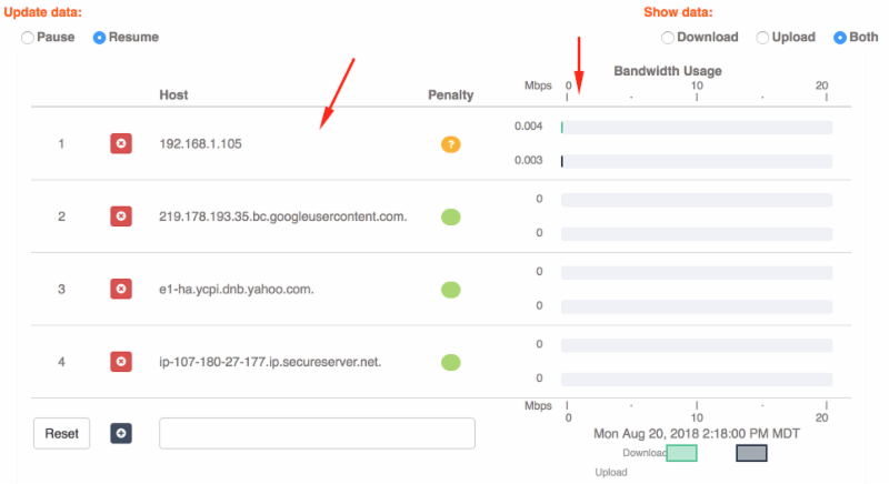 NetEqualizer News Blog | News, Updates, Questions and Answers about ...